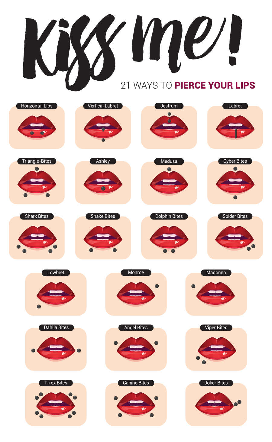 Lip Piercings | The World's No.1 Piercing Shop