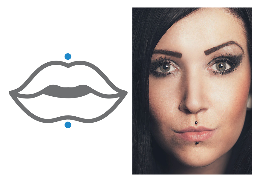 Lippenpiercings | Crazy Factory Piercing Online Shop