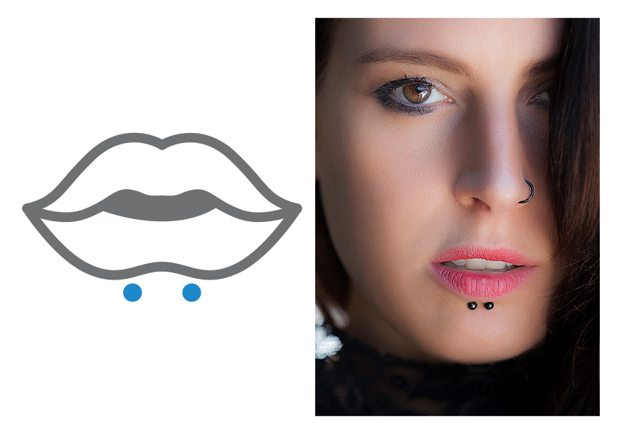 Lip Piercings | The World's No.1 Piercing Shop