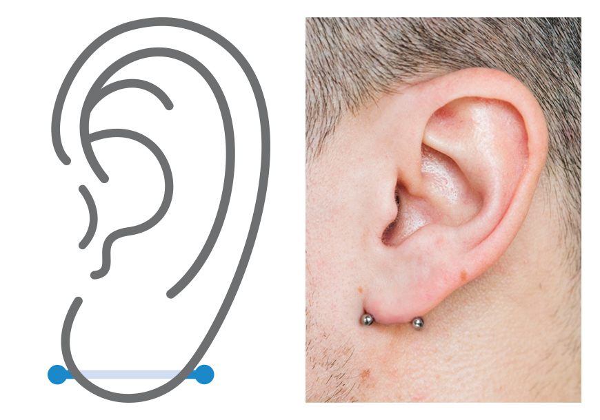 Ear Piercing | The World's No.1 Piercing Shop