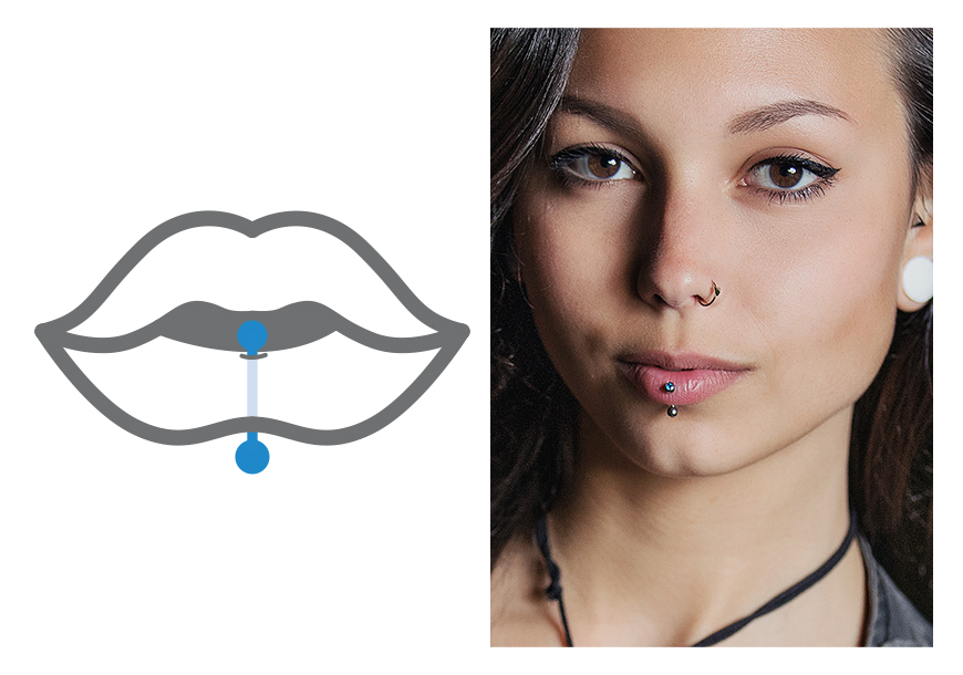 Lip Piercings | The World's No.1 Piercing Shop